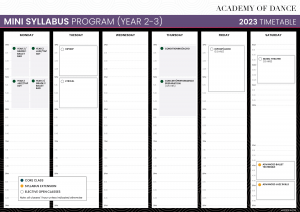 Dance Syllabus Training | Australian Academy Of Dance
